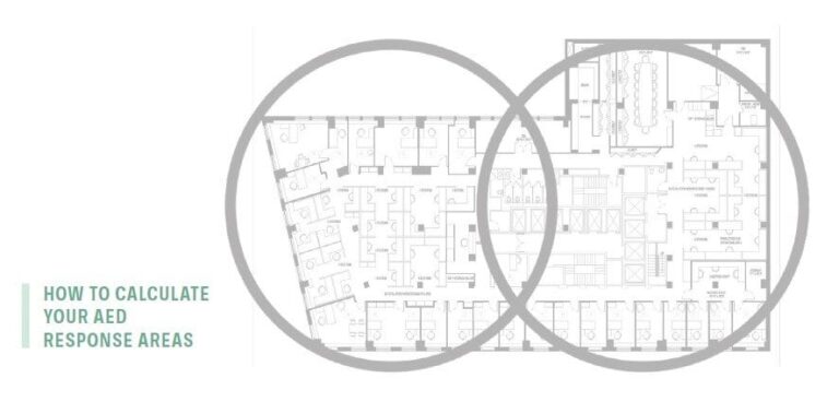 AED Program Best Practices Guide - Readiness Systems